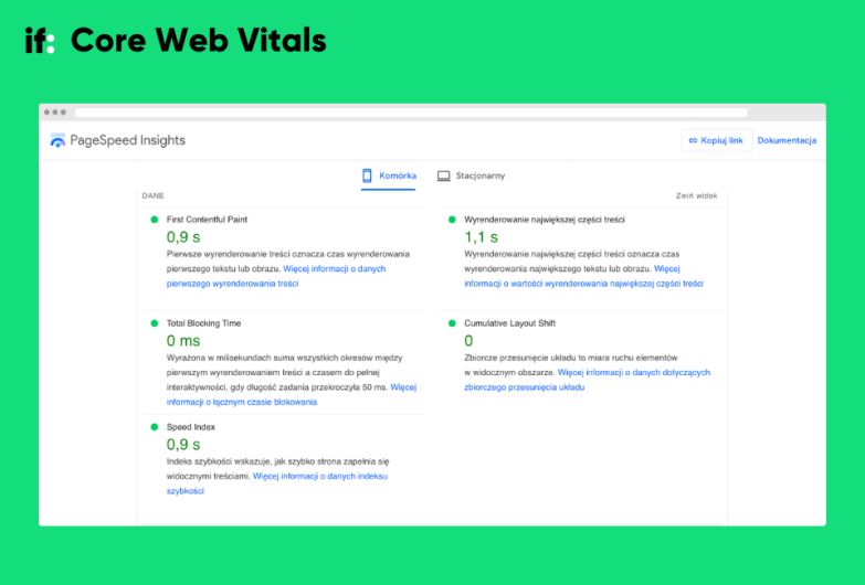 Core Web Vitals (CWV) - IF.PL Core Web Vitals (CWV) - IF.PL